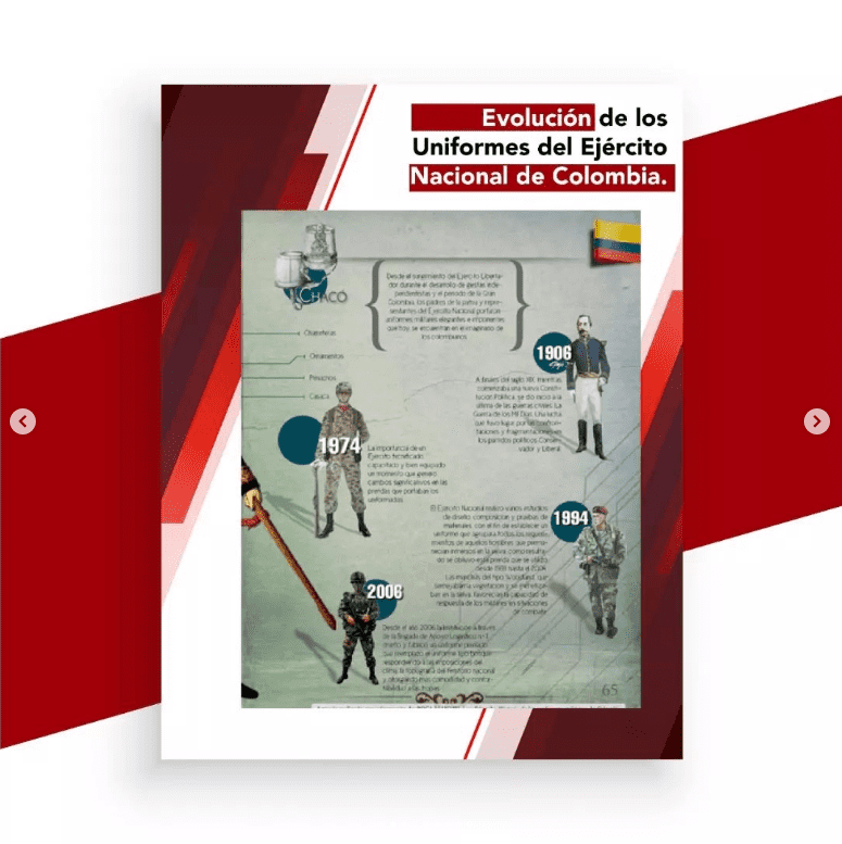 Evolución de los uniformes del Ejército Nacional - Ejército Nacional de ... Evolución de los uniformes del Ejército Nacional - Ejército Nacional de ...
